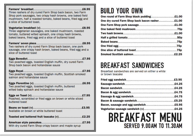 The White Bull Restaurant | Barnsley | Cannon Hall Farm